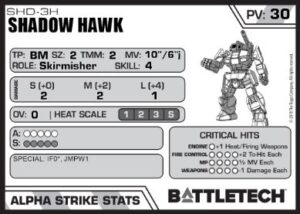 Inner sphere vs. clans - MechStrategen: BattleTech Alpha Strike & Halo ...
