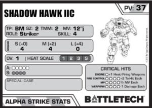 Inner sphere vs. clans - MechStrategen: BattleTech Alpha Strike & Halo ...